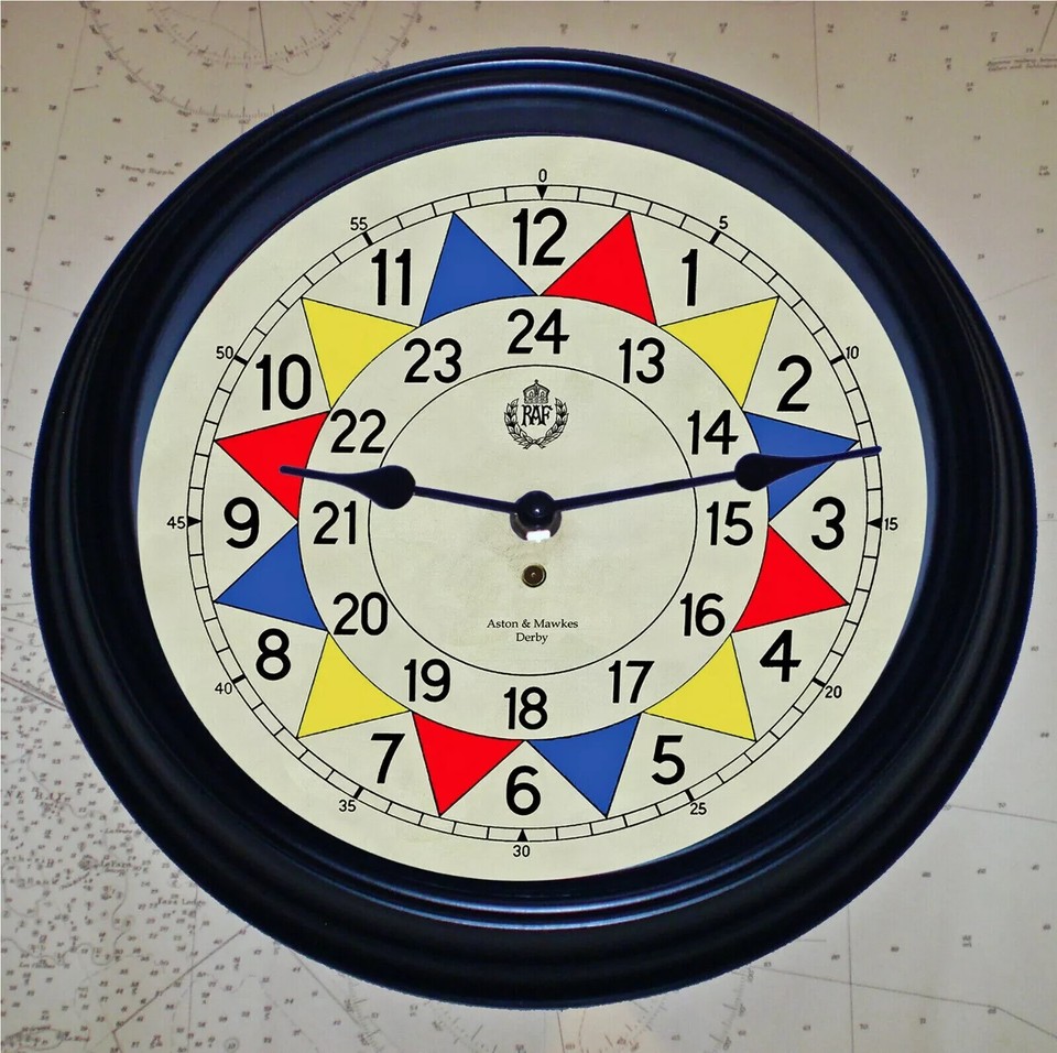 Royal Air Force Style, RAF Sector Clock, Souvenir WW2 Design ...