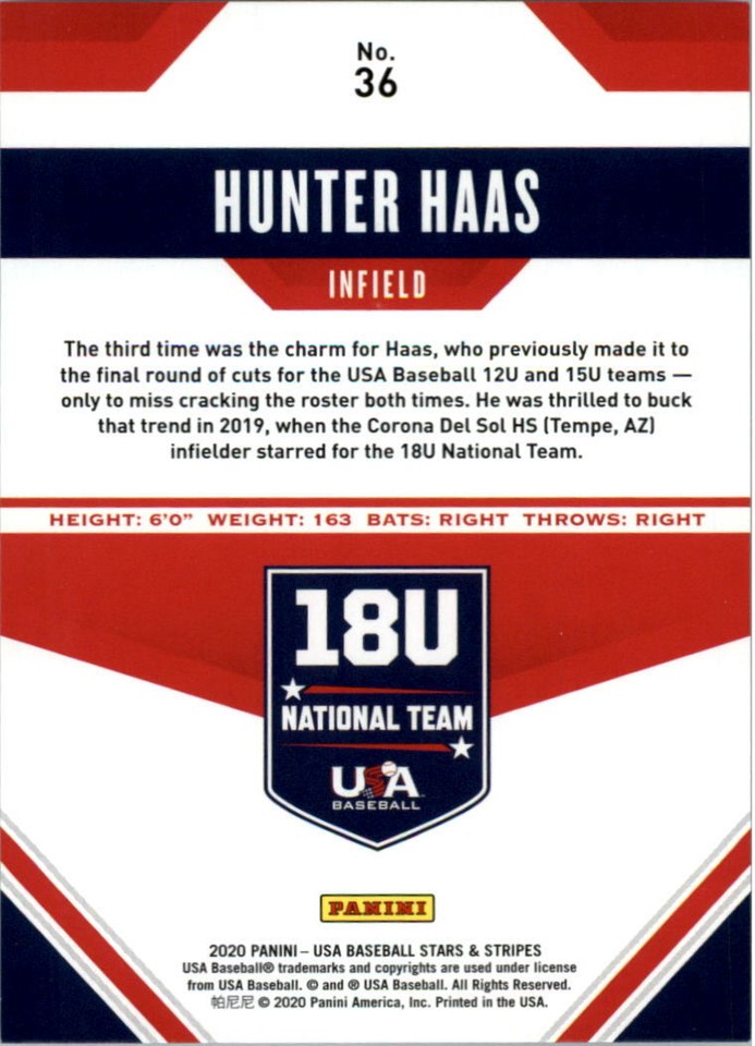 2020 USA Baseball Stars and Stripes Longevity Holofoil Hunter Haas /99 ...
