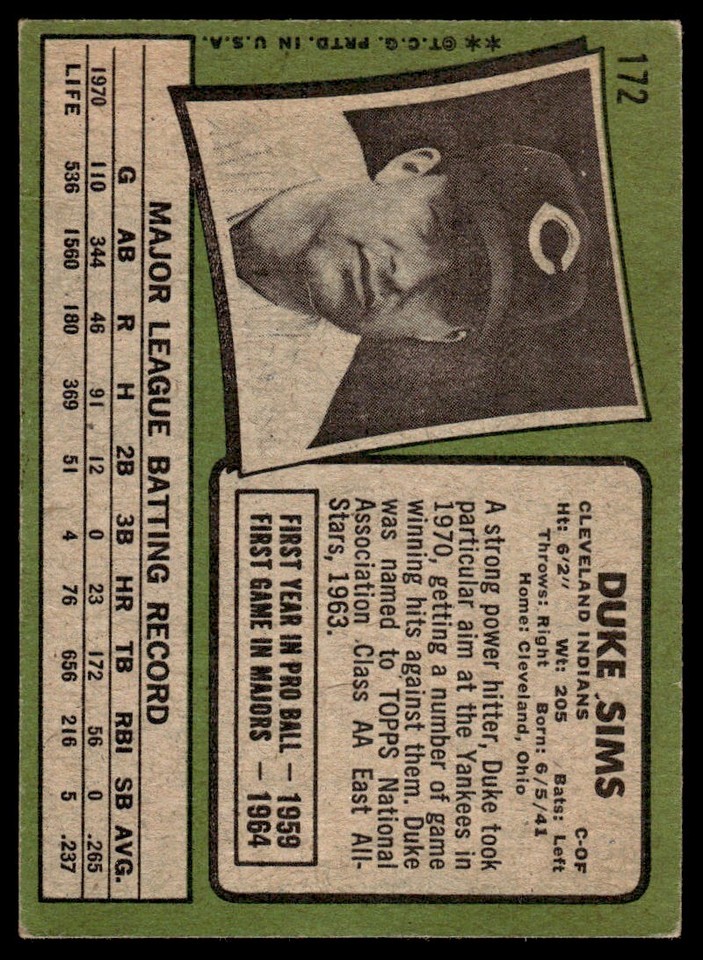 1971 Topps 29337* Duke Sims Cleveland Indians #172 | eBay