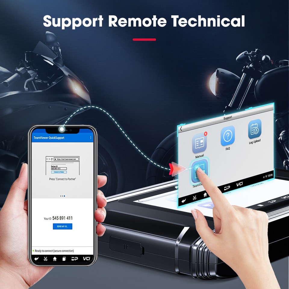 Fit For BMW Motorcycle OBD2 Diagnostic Tool All System Scanner Service ...