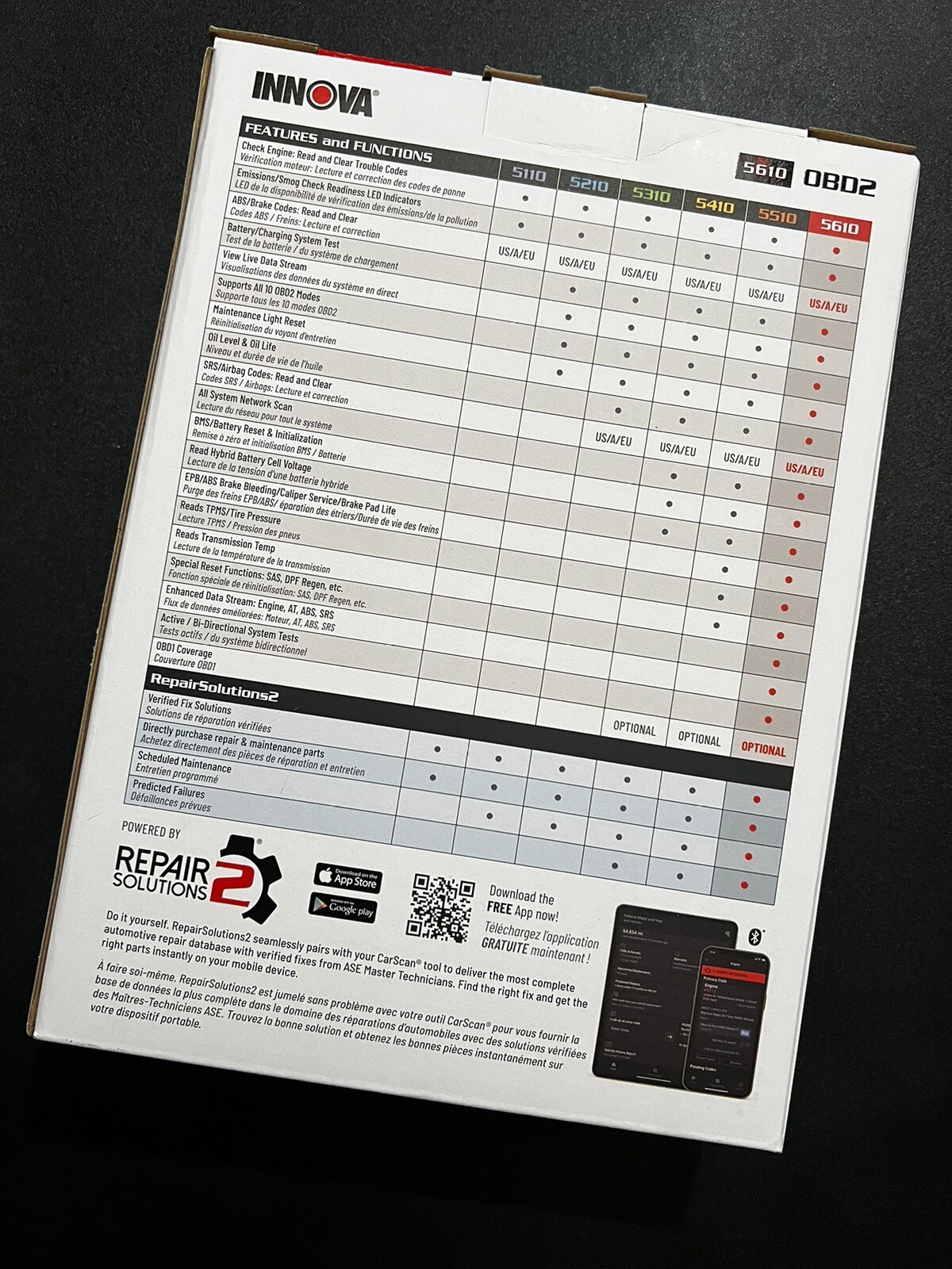 INNOVA 5610 OBD2 Scanner with Box. for sale online | eBay