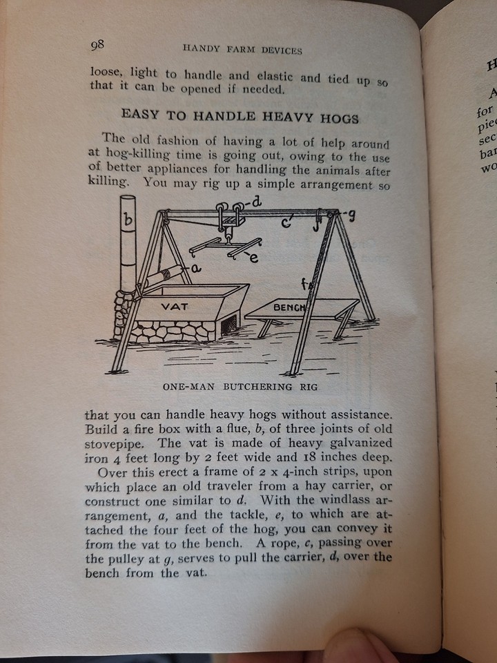 Handy Farm Devices and How to Make them | eBay