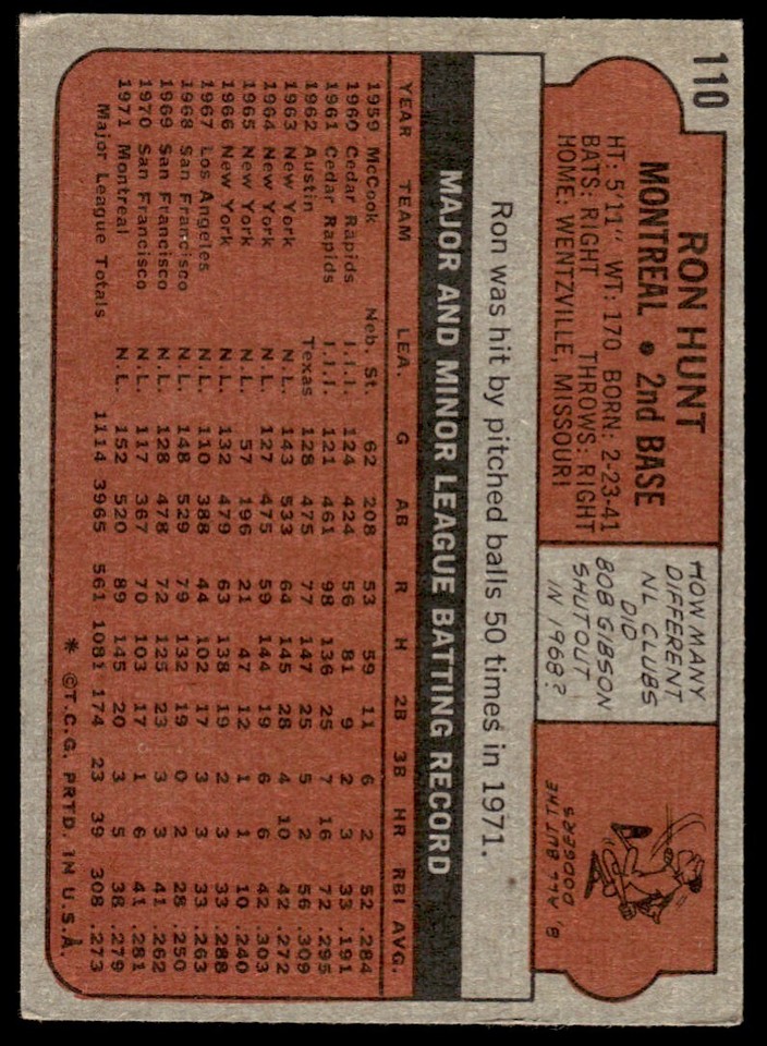 1972 Topps Ron Hunt Montreal Expos #110 | eBay