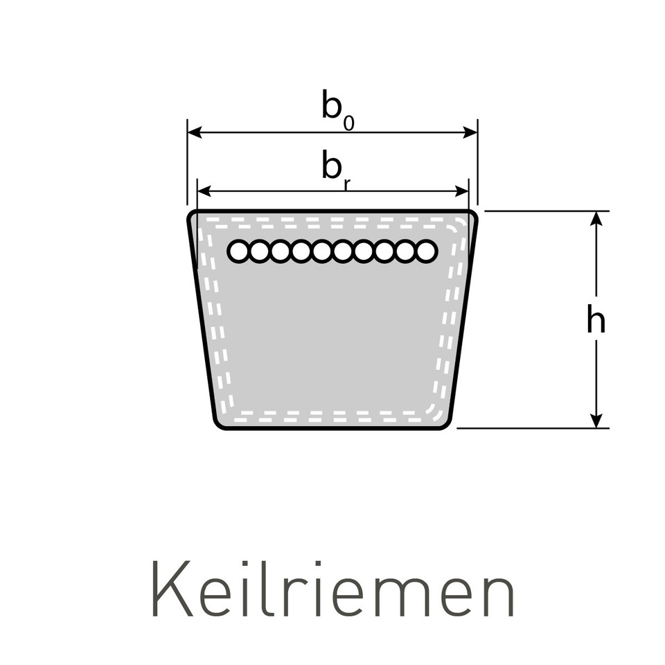 Schmalkeilriemen SPA 1457 Lw AV 13 x 1475 La - 12,5 x 1475 La V-Belt ...