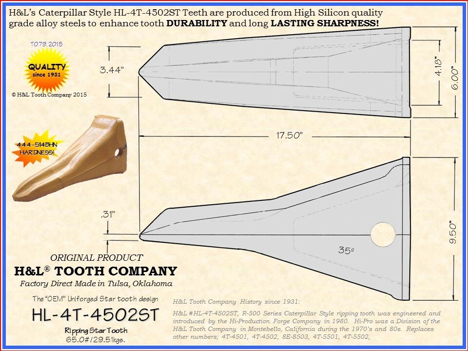 4T4502 ST FORGED Star Ripper Tooth for Cat R500 Series USA Made by H&L ...