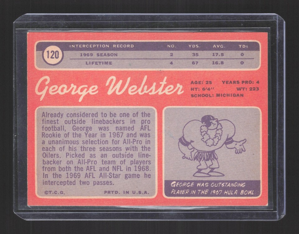 George Webster 1970 Topps NFL Football #120 Oilers VG-EX-MT | eBay