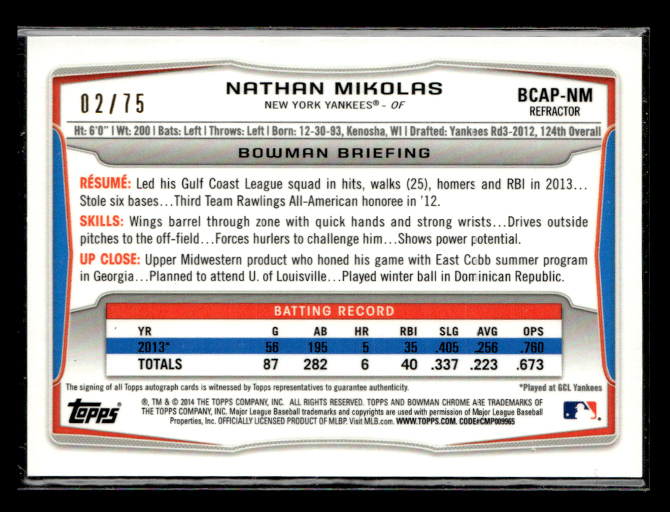 2014 Bowman Chrome Nathan Mikolas /75 Autographs Green Refractor | eBay