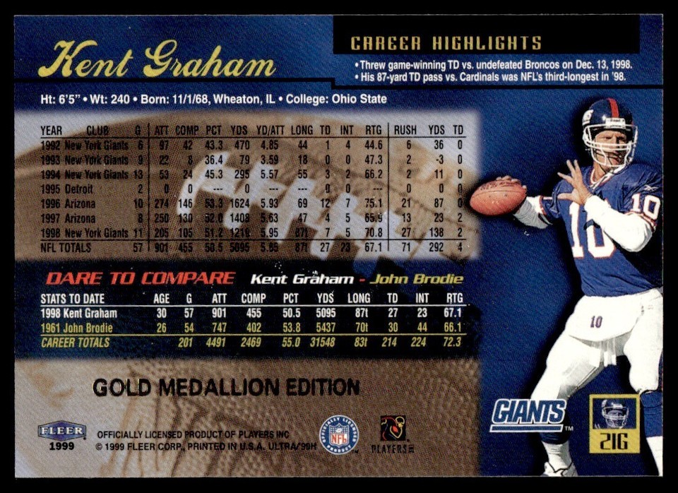 1999 Ultra Gold Medallion Kent Graham G88 New York Giants #21G | eBay