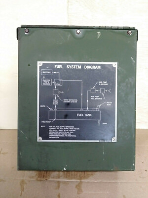 Generator Parts & Accessories - Military Generator Mep