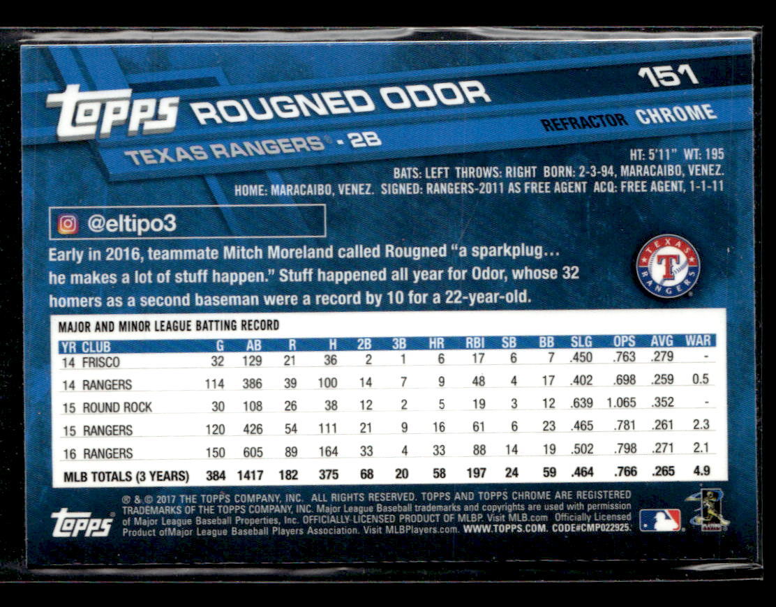 Adrian Beltre 2017 Topps Chrome #130 Sepia Refractor Texas Rangers | eBay