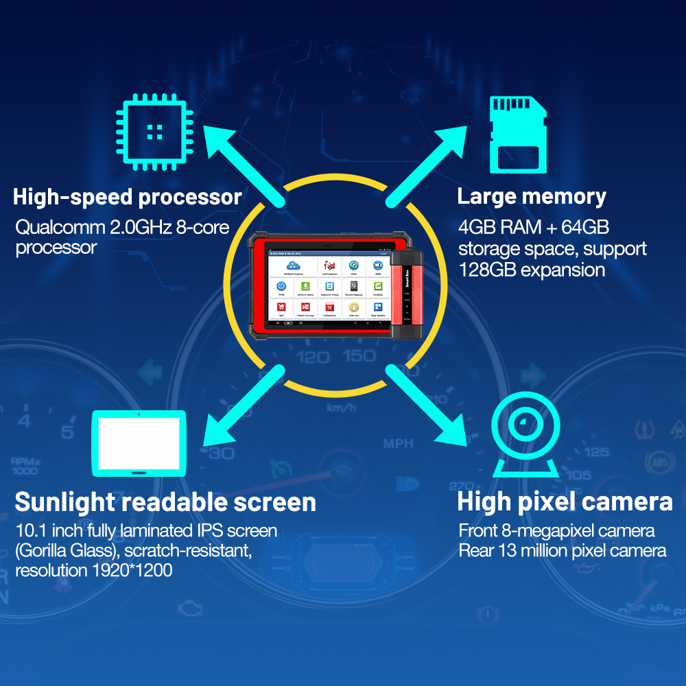 LAUNCH X431 PAD V Car Diagnostic Scanner Tool ADAS ECU Coding Online ...