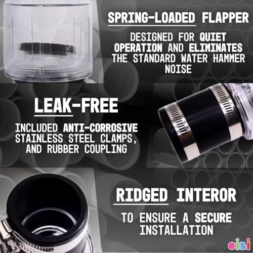 Sump Pump Silent Check Valve for 1-1/2 inch Sch 40 Pipe Spring-Loaded ...