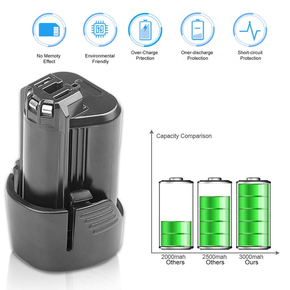 2PACK For BOSCH BAT411A 12V Max 4.0Ah Lithium-Ion Battery BAT411 BAT413 ...