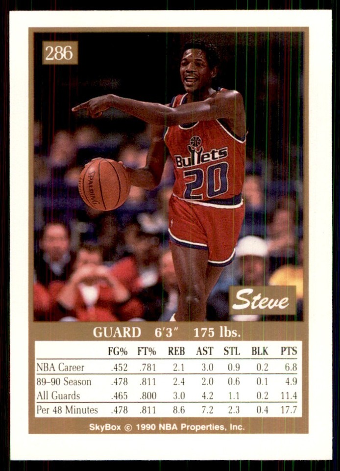 1990-91 SkyBox Steve Colter Basketball Cards #286 | eBay