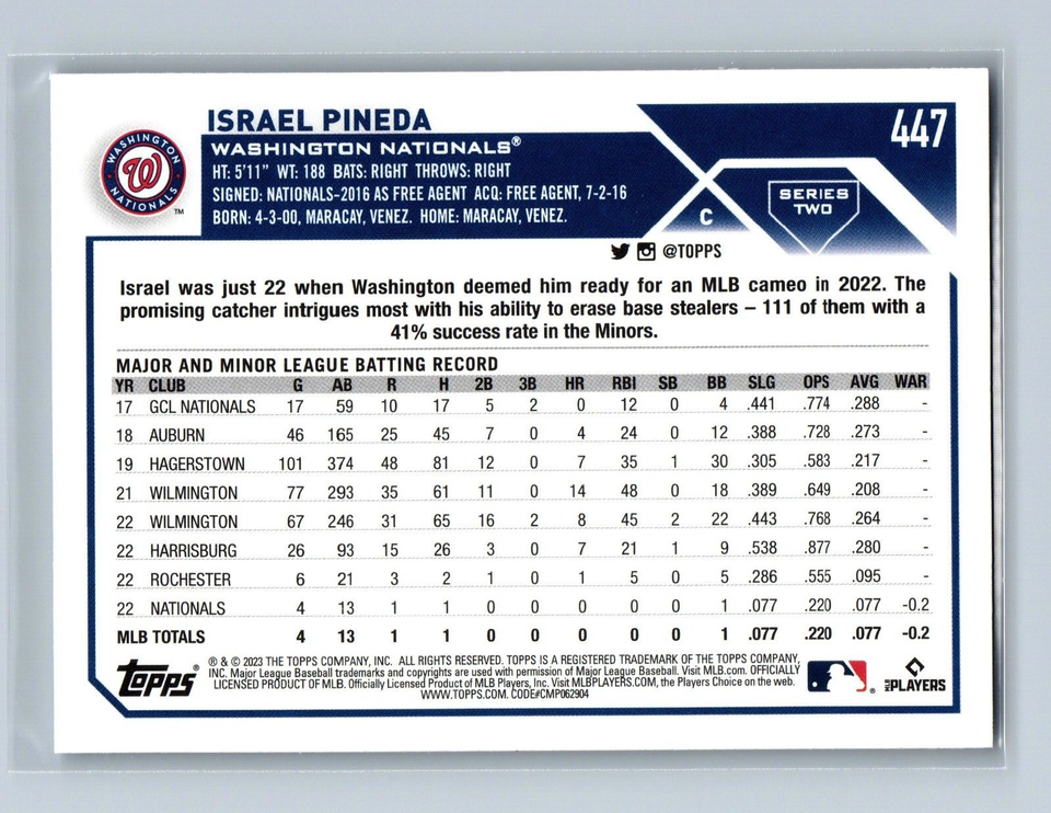 2023 Topps Series 2 RC Rookie #447 Israel Pineda Nationals | eBay