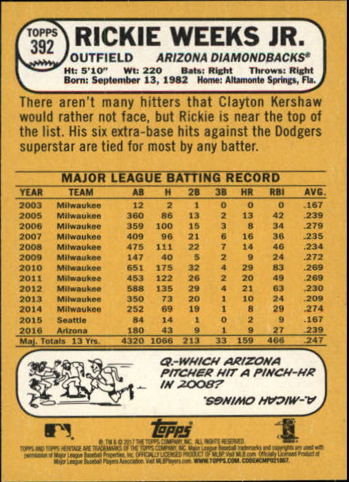 2017 Topps Heritage Arizona Diamondbacks Baseball Card #392 Rickie ...