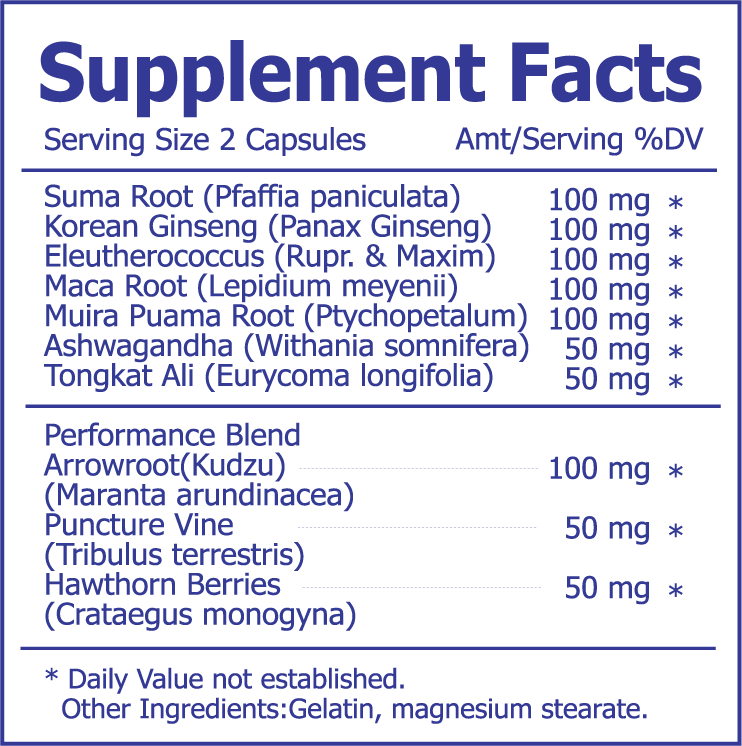 VigMax, Male Enhancement, Testosterone Booster, Improve Semen, Sperm ...