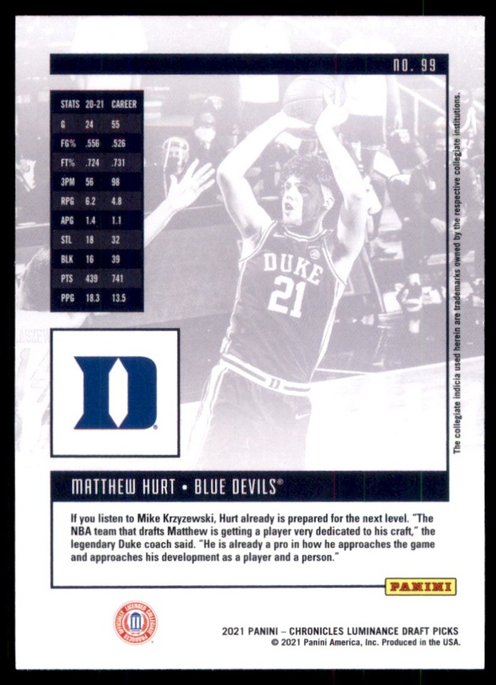 2021-22 Panini Chronicles Draft Picks Bronze Matt Hurt/Luminance #99 ...