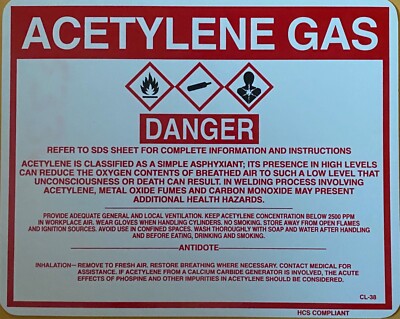 Plastic Horizontal Danger Sign Acetylene Gas | eBay