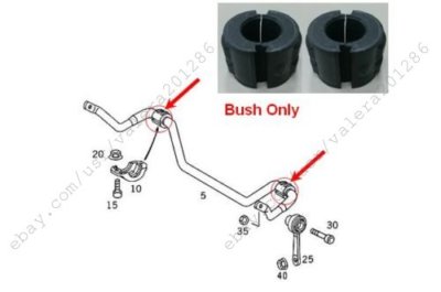 Mercedes W221 Front Suspension, Stabiliser Anti Roll/Sway Bar Bushes ...
