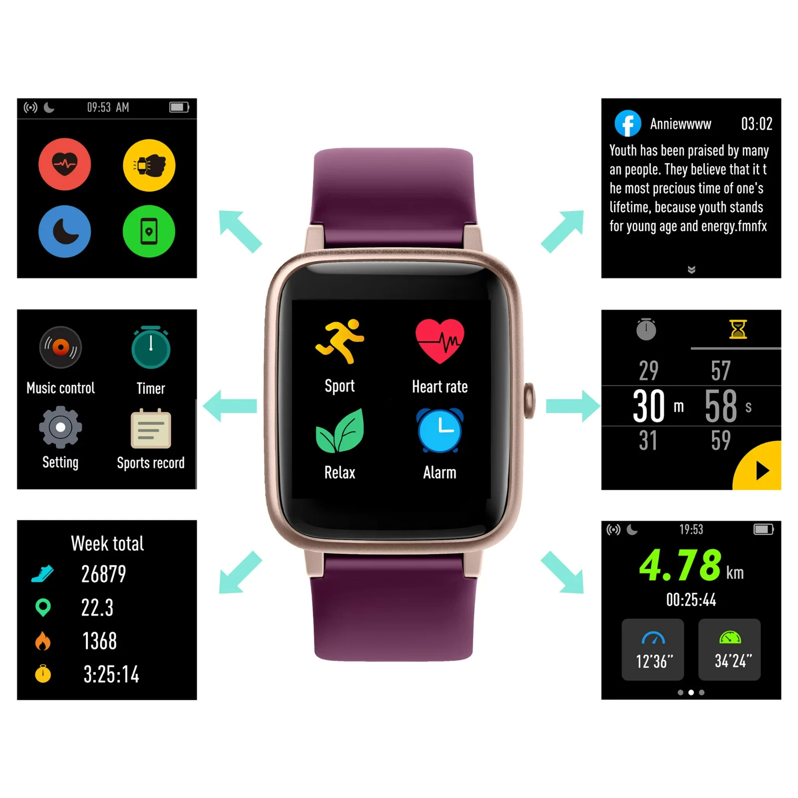 Fitness Activity Tracker Watch as Fitbit Heart Rate Monitor Pedometer ...