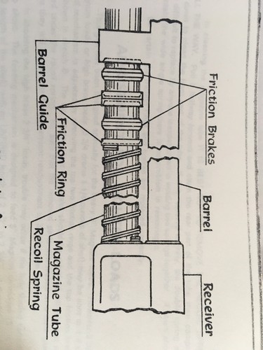 Browning Auto A5 Friction Rings (5) Set 12G 3 inch Magnum | eBay