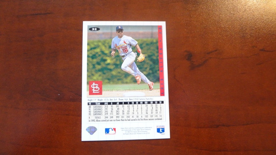 1994 UPPER DECK COLLECTOR'S CHOICE # 32 LUIS ALICEA BASEBALL CARD | eBay