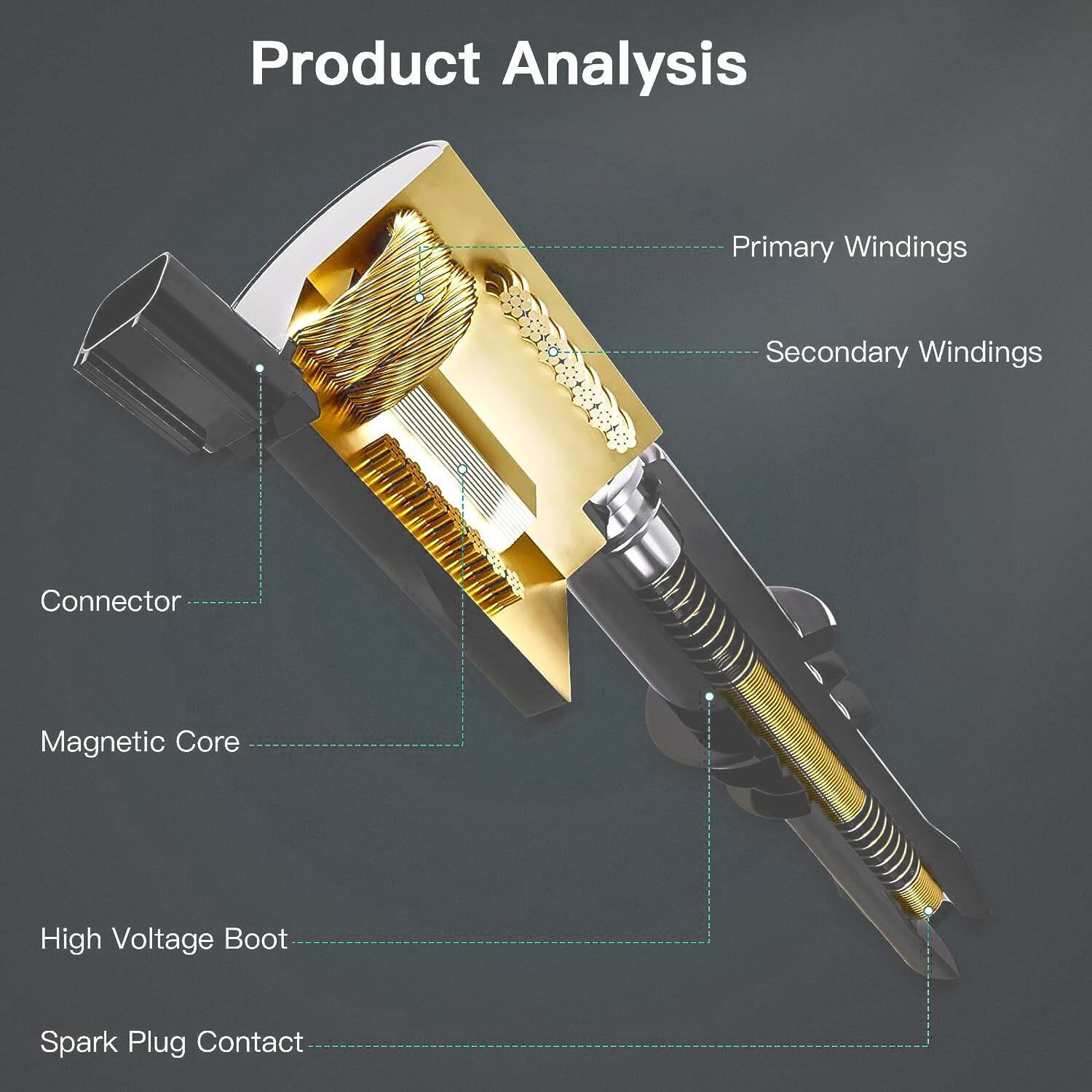 Set of 4 Ignition Coils For Buick Regal Chevrolet Cobalt HHR Pontiac G5 ...