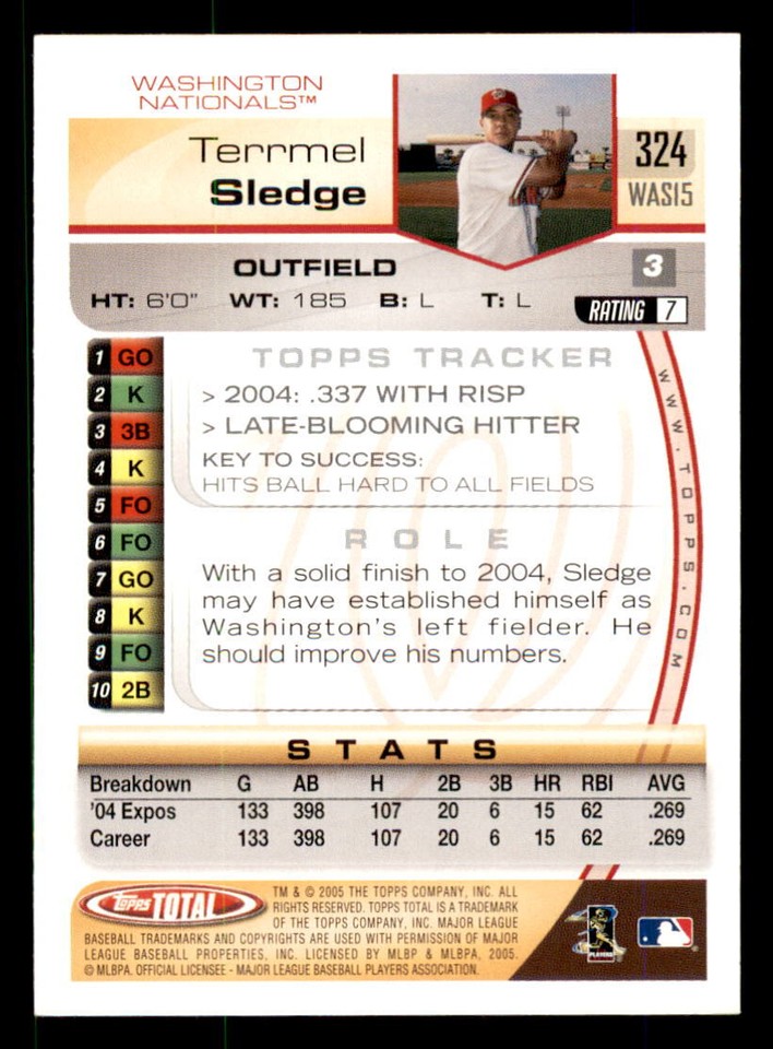 2005 Topps Total #324 Terrmel Sledge Washington Nationals | eBay