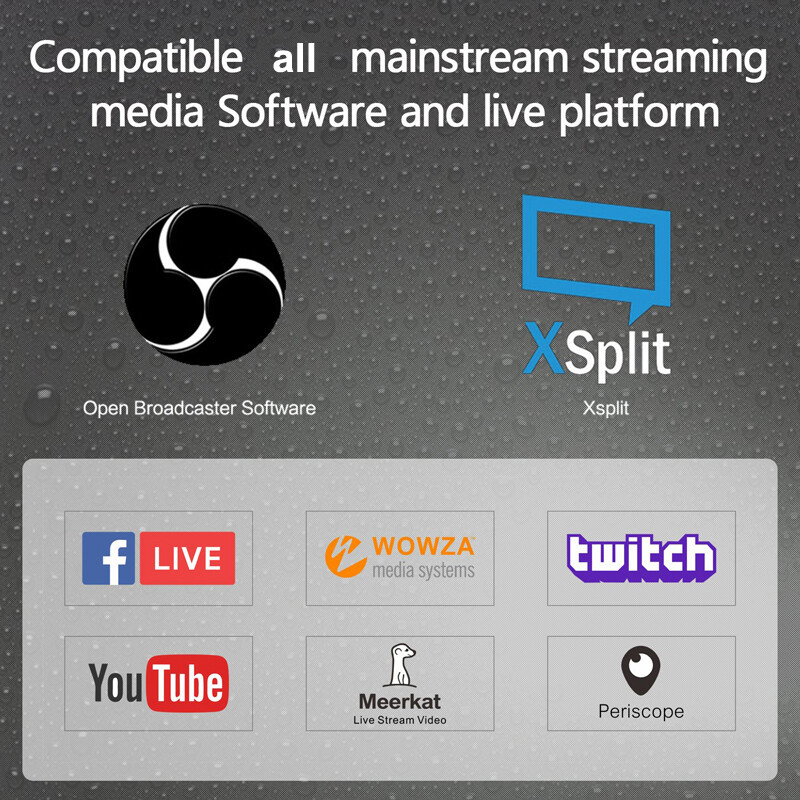 HDMI To USB Video Capture Card TV Loop Game Record Youtube Live ...