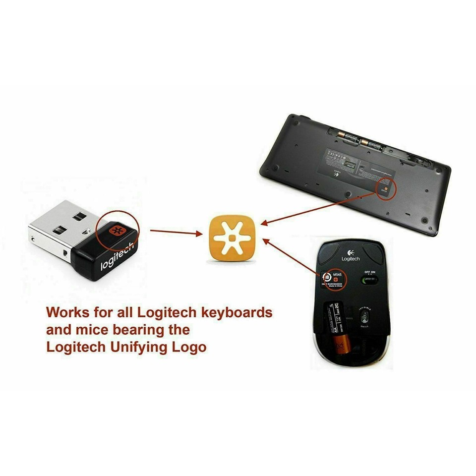 Logitech USB Unifying Receiver 2.4 GHz Wireless Dongle Connect Up To 6 ...