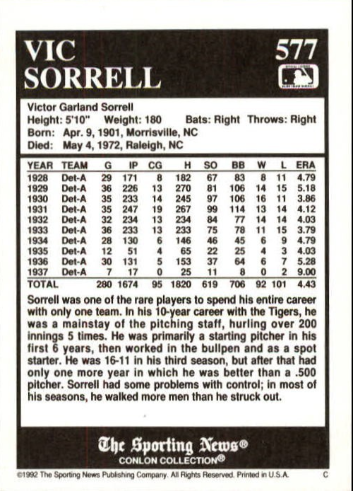 1992 Conlon TSN #577 Vic Sorrell | eBay