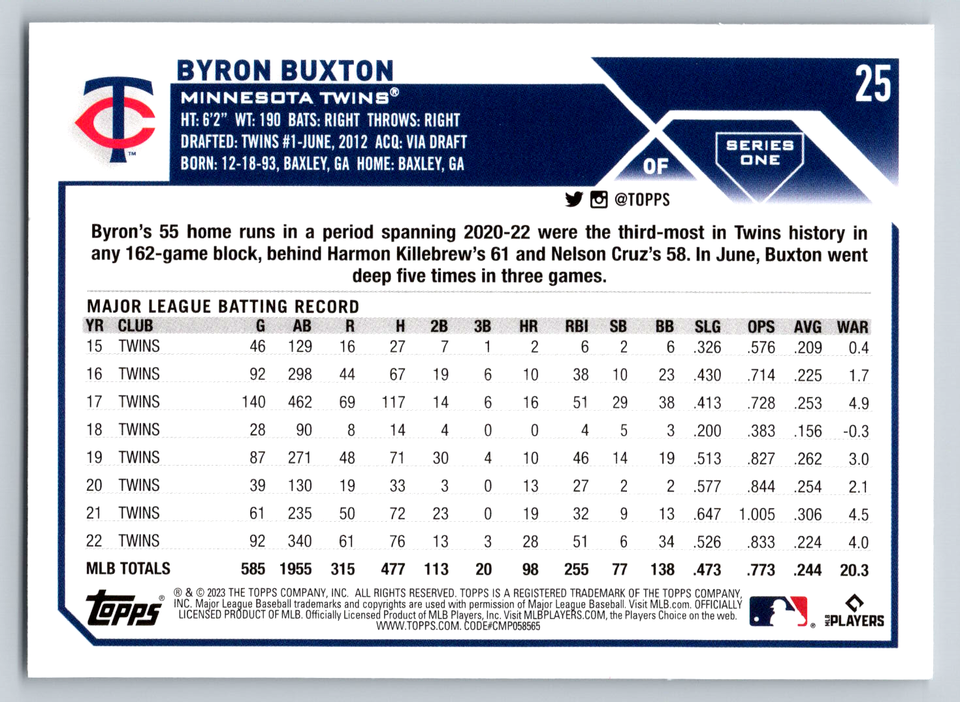 2023 Topps #25 Byron Buxton Minnesota Twins Baseball Card | eBay