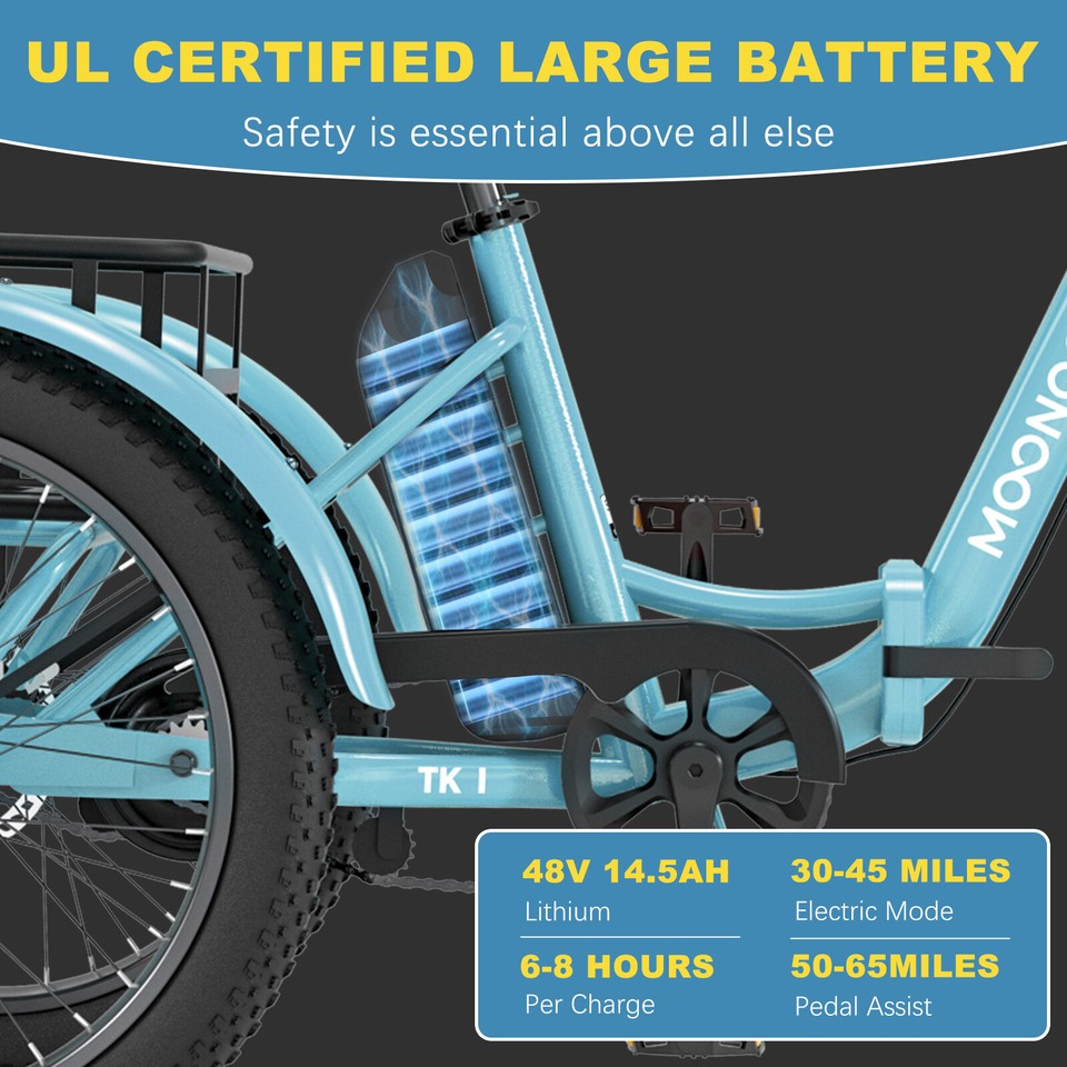 MOONCOOL Electric Trike Adults 3 Wheels Electric Bicycle 20" Fat Tire ...