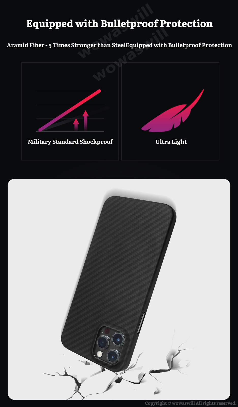 Bulletproof 100% Aramid Fiber Slim Case for iPhone 14/13/12/Plus/Pro ...