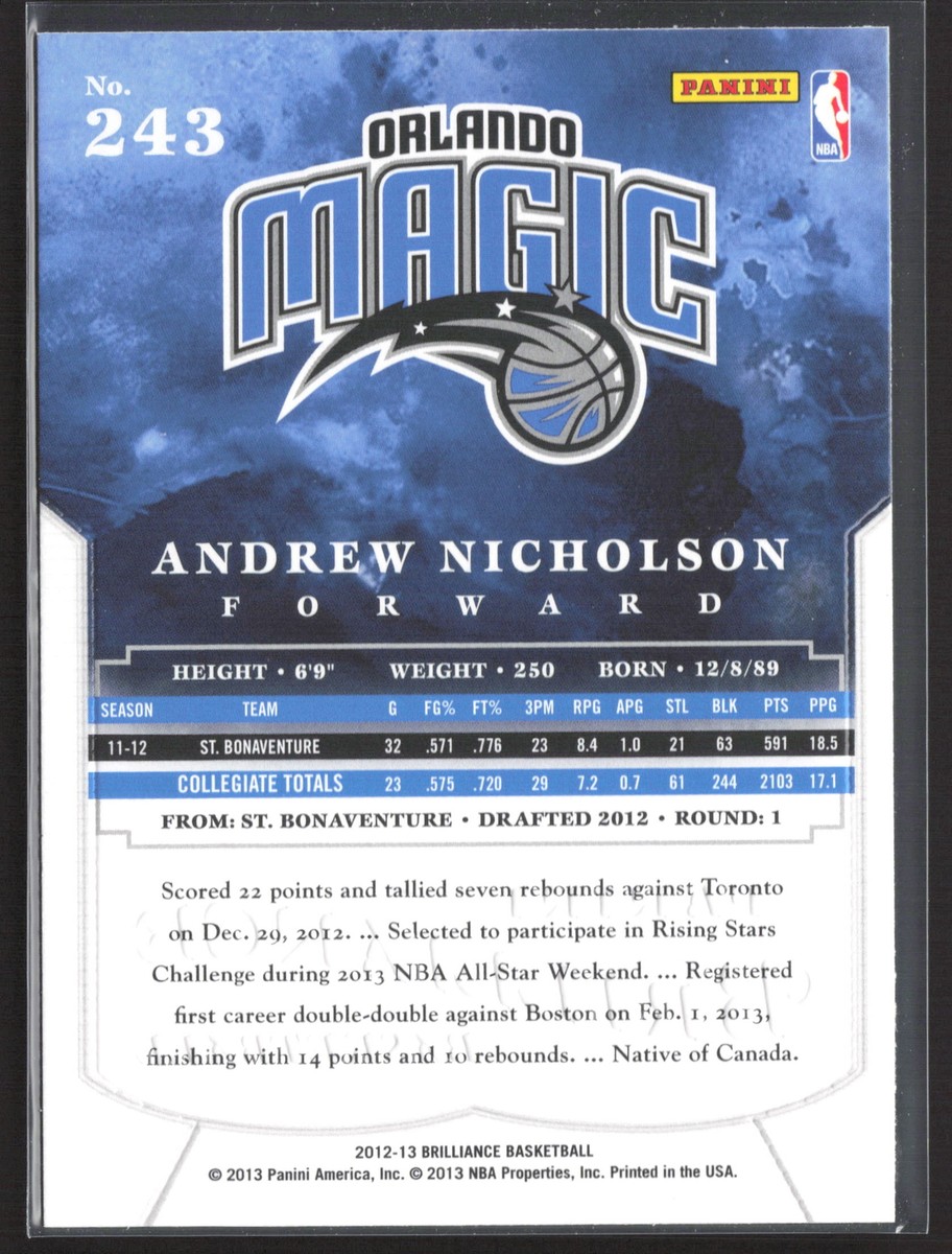 Andrew Nicholson Magi ORLANDO THROWBACK: Andrew Nicholson Highlights