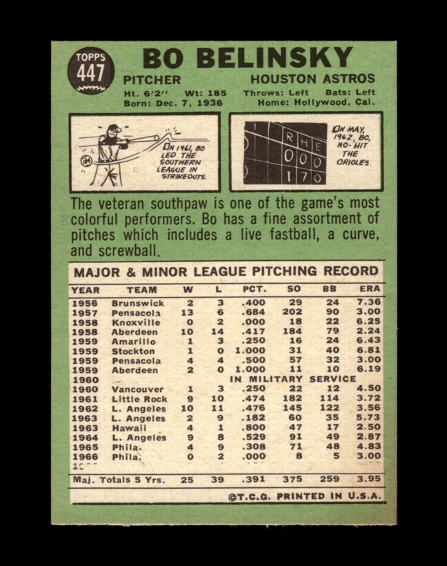1967 Topps Set-Break #447 Bo Belinsky EX-EXMINT *GMCARDS* | eBay