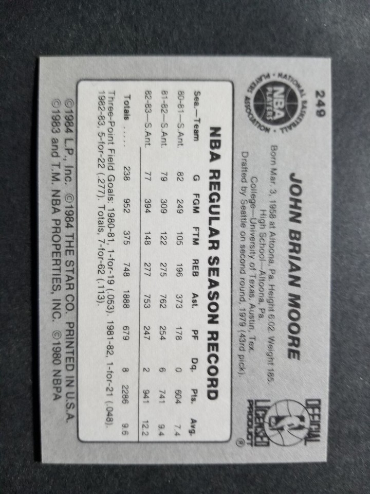 1983-84 Star JOHNNY MOORE card # 249 [C2] | eBay