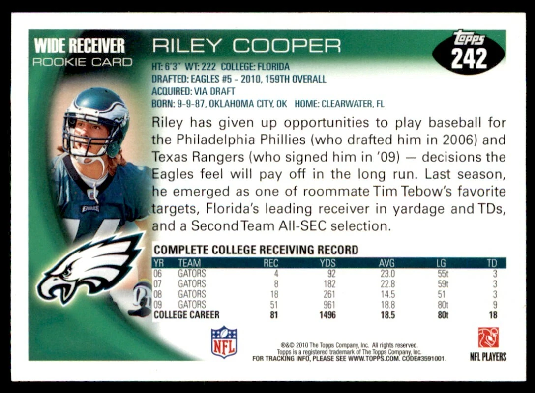 Riley Cooper Eagles 2022