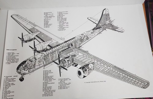B-29 Boeing Superfortress WW 2 Aircraft Plane 24 x 36 Cutaway Drawing ...