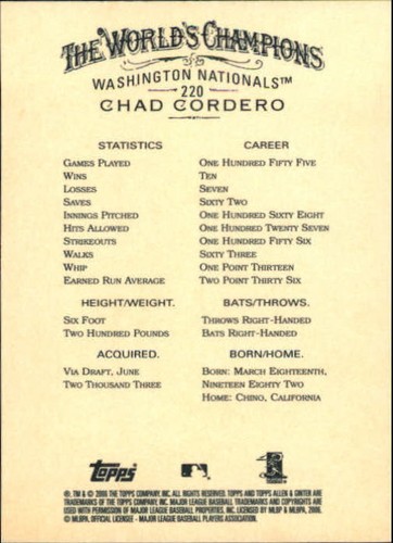2006 Topps Allen and Ginter #220 Chad Cordero | eBay