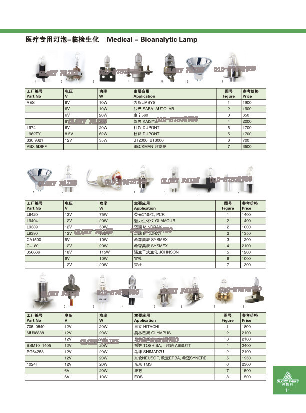 PHILIPS 14546 12V20W G4 Halogen Bulb 411549 PH Spectrophotometer Lamp ...
