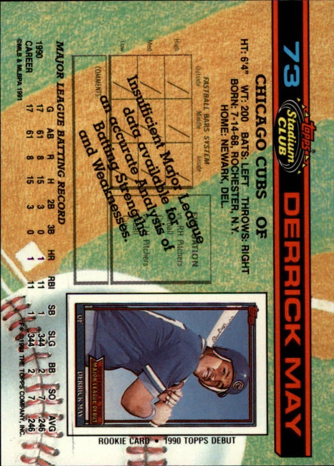 1991 Stadium Club Baseball Card #73 Derrick May | eBay