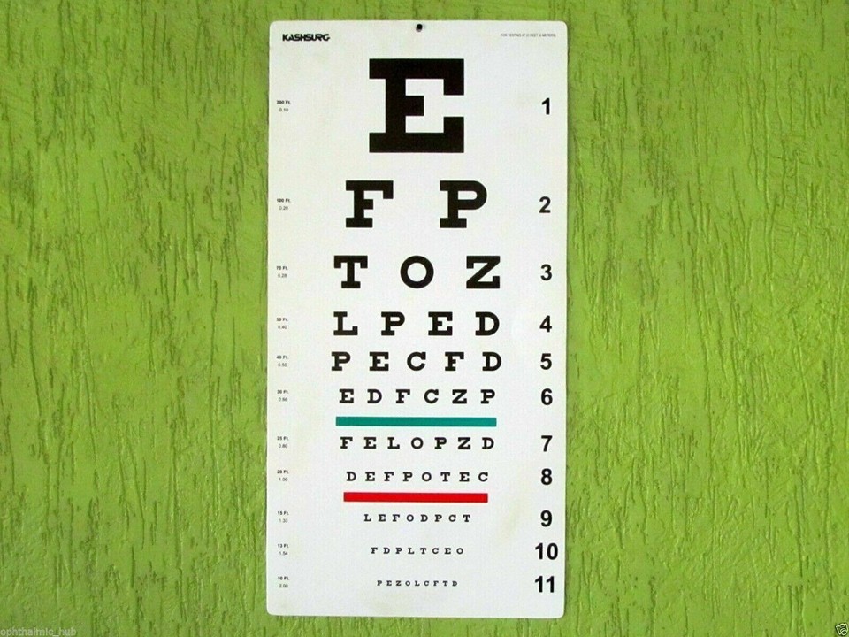 Snellen Distance Vision Eye Chart (Pack of 1) Free Shipping | eBay