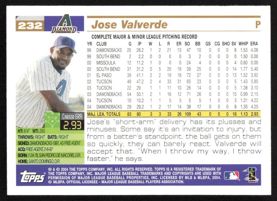 2005 Topps Jose Valverde #232 Arizona Diamondbacks | eBay