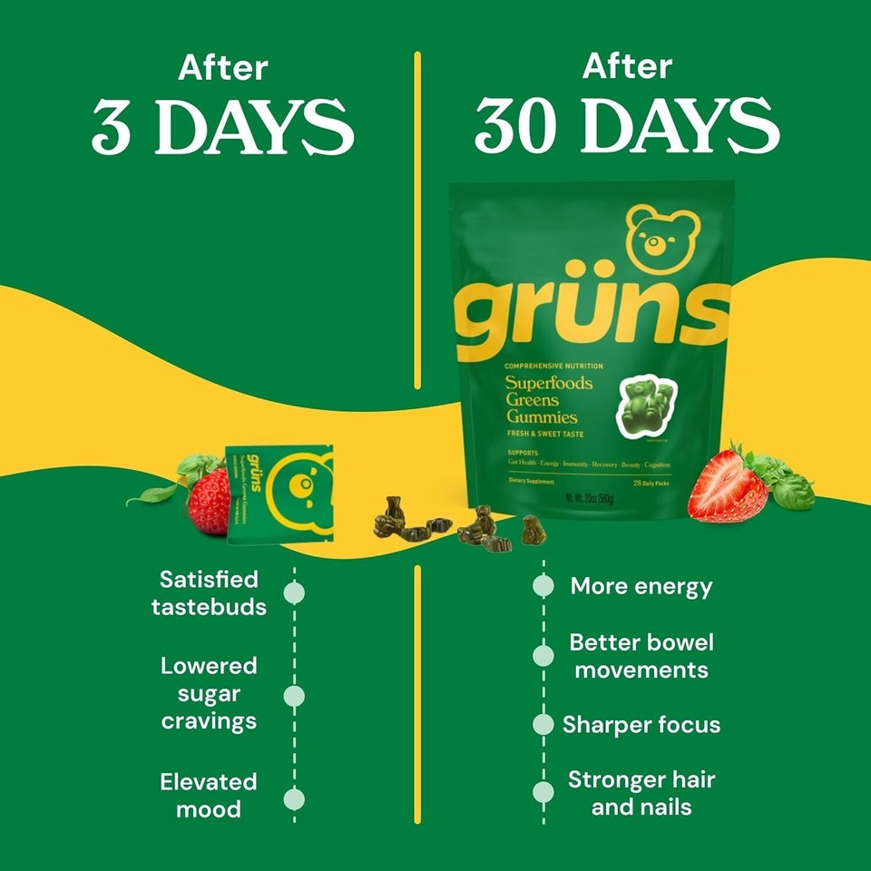 Gruns Greens Gummies, Superfood Prebiotics, 20+ Vitamins & Minerals ...