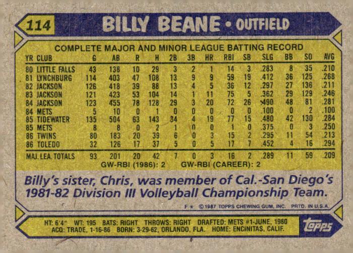 1987 Topps #114 Billy Beane | eBay