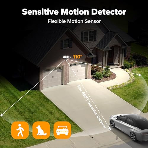 21W Plug in Motion Sensor Light Outdoor, Flood Lights Outdoor Motion | eBay