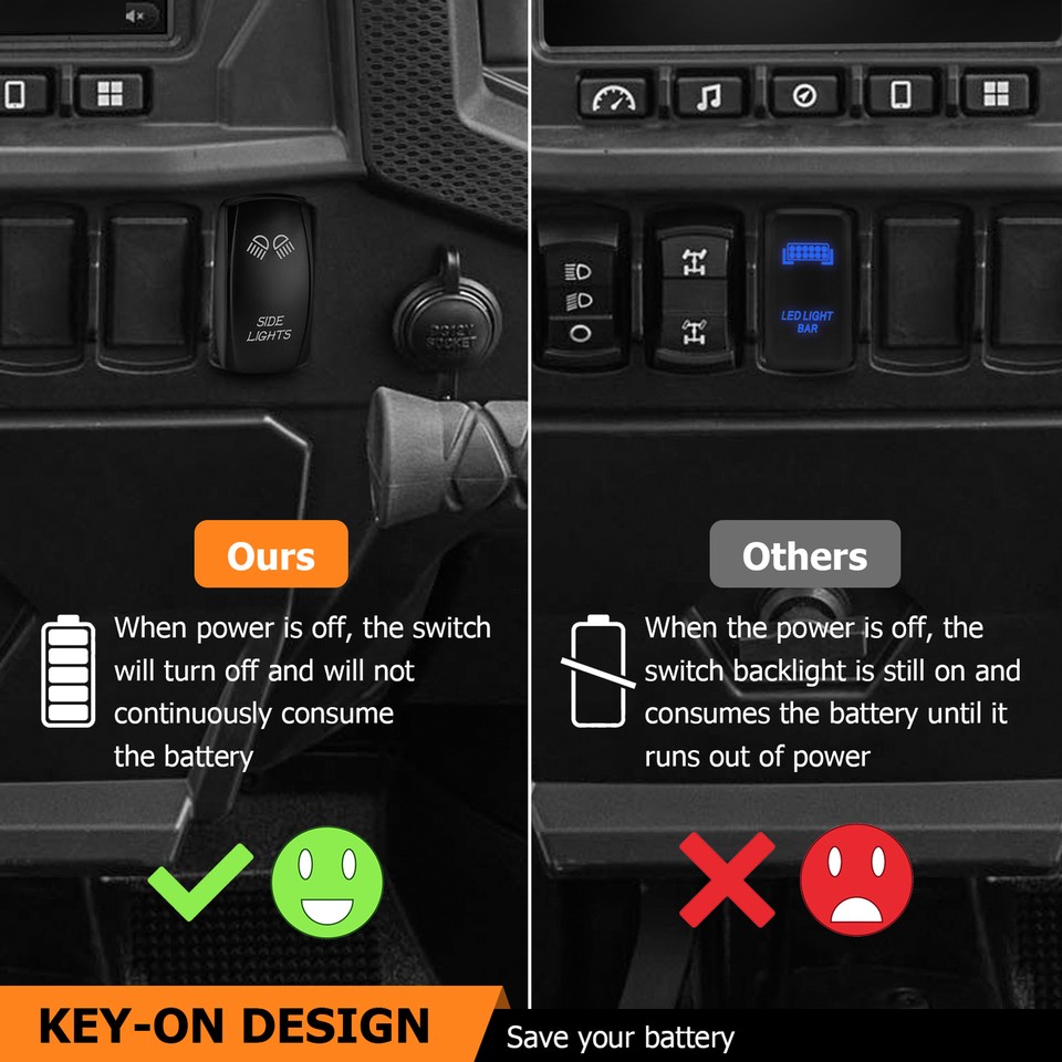 WEISEN Plug & Play Side Lights Wire Pulse Bus Bar For Polaris RZR PRO ...