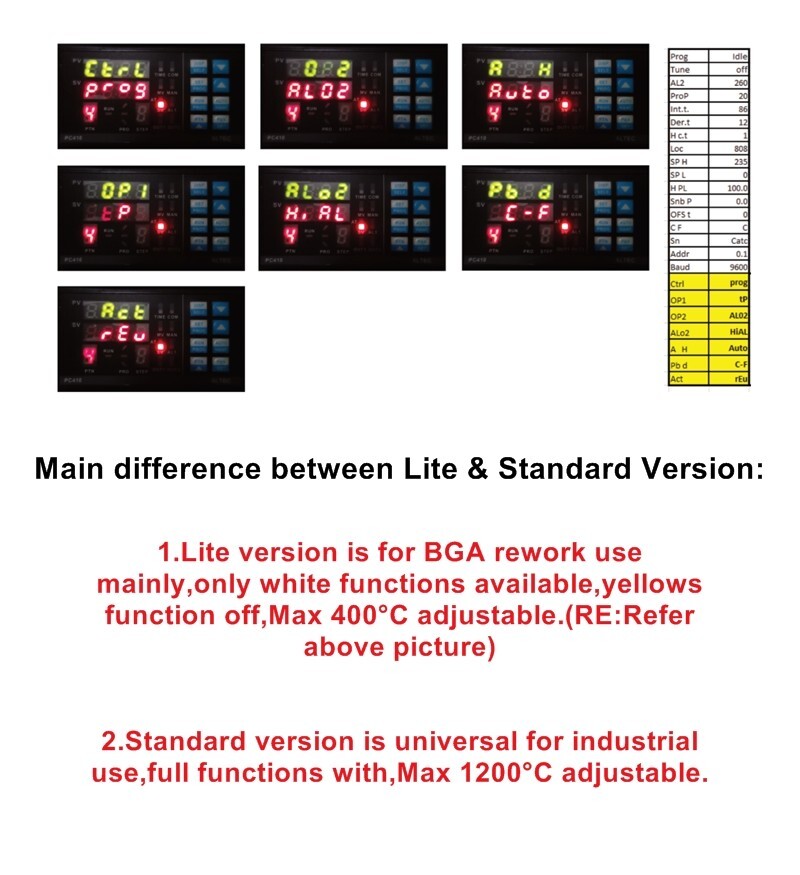 ALTEC PC410 Temperature Control Panel K Type Thermocouple Lite Standard ...
